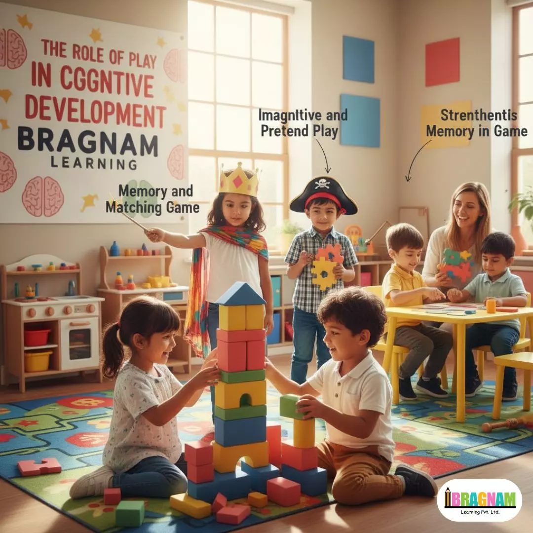 The Role Of Play In Cognitive Development | Bragnam Learning » Bragnam ...